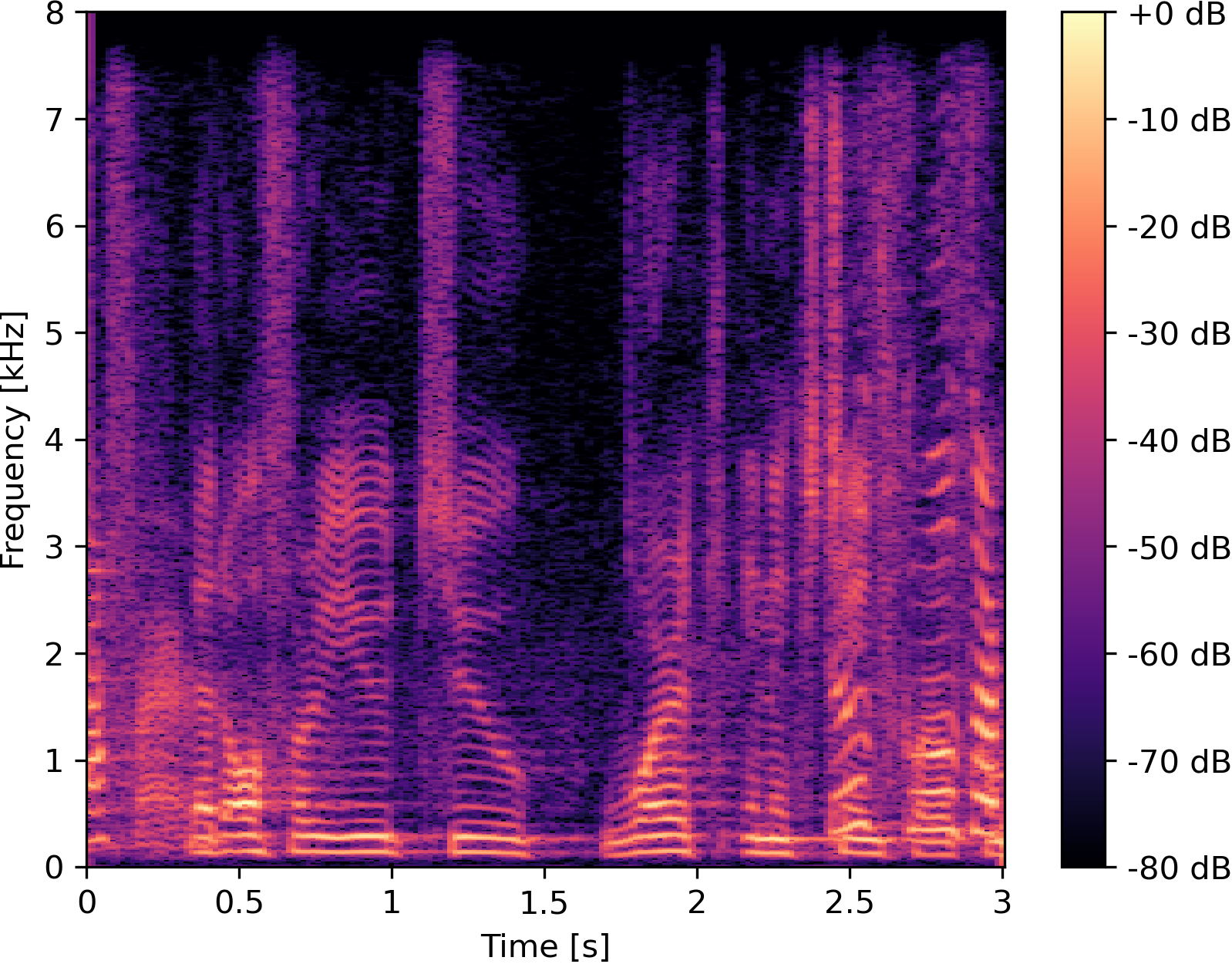 AudioLabs - New Insights on Target Speaker Extraction