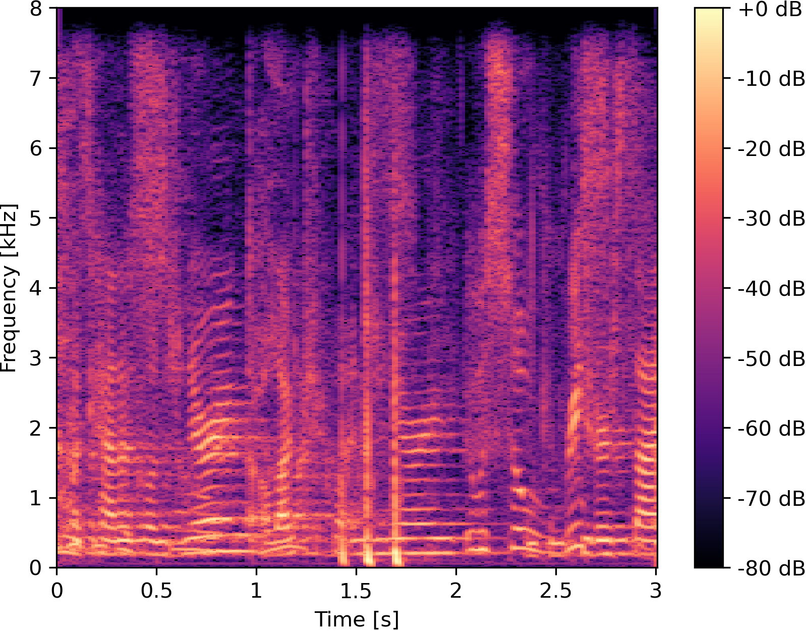 AudioLabs - New Insights on Target Speaker Extraction