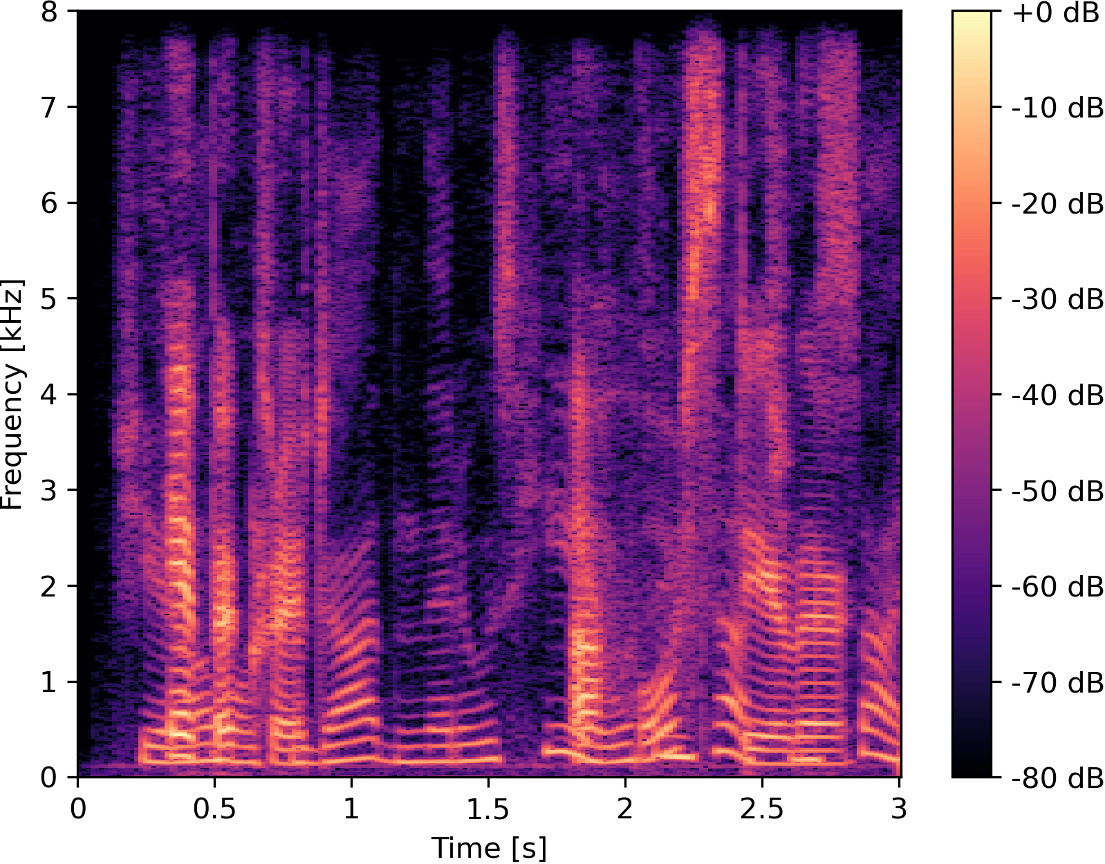 AudioLabs - New Insights on Target Speaker Extraction