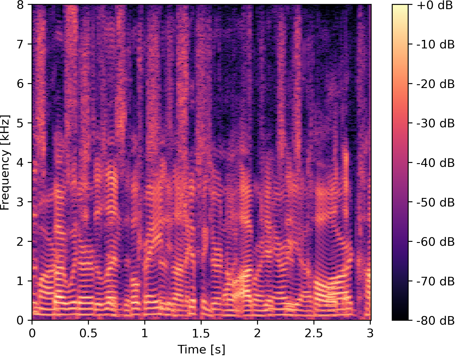 AudioLabs - New Insights on Target Speaker Extraction