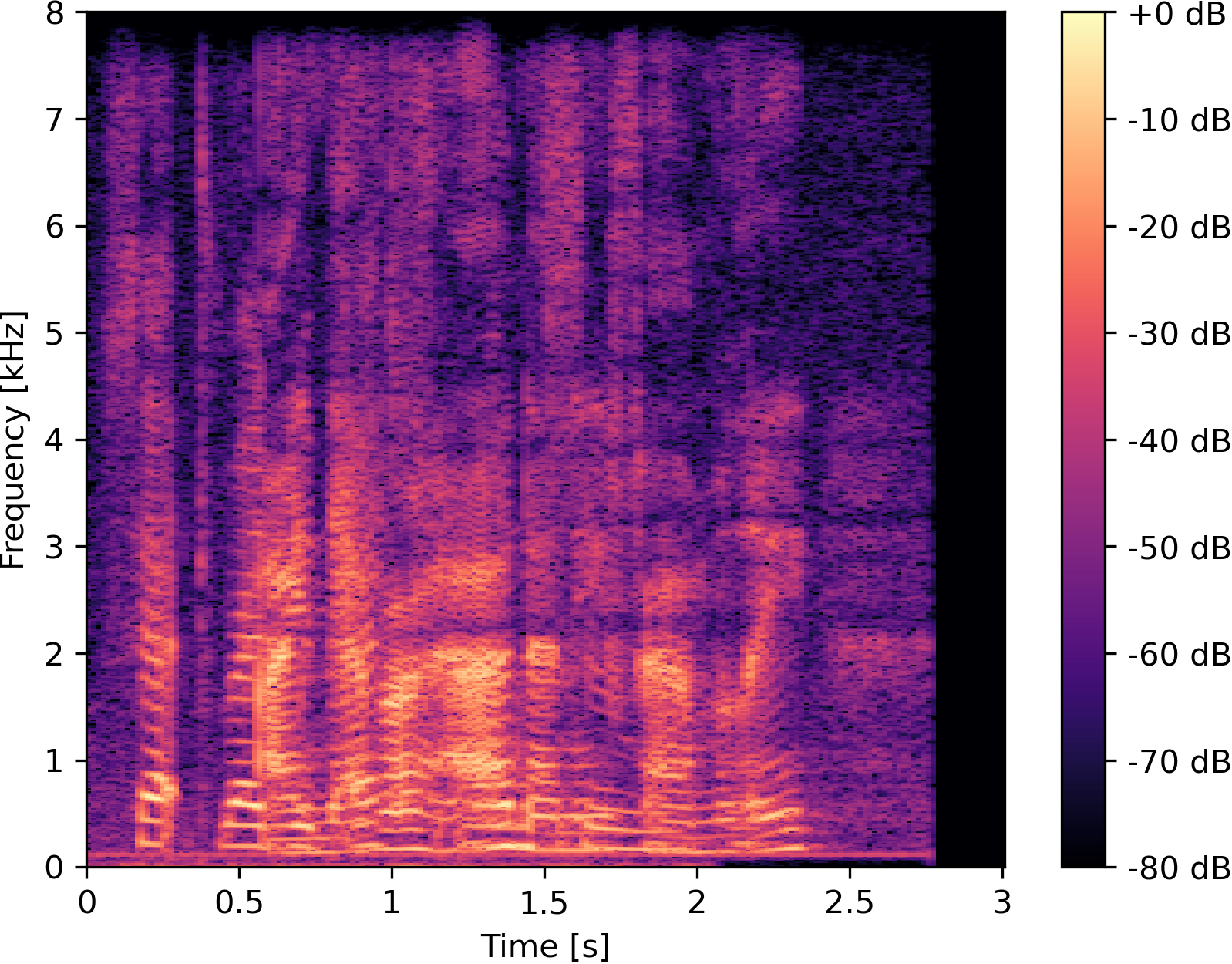 AudioLabs - New Insights on Target Speaker Extraction
