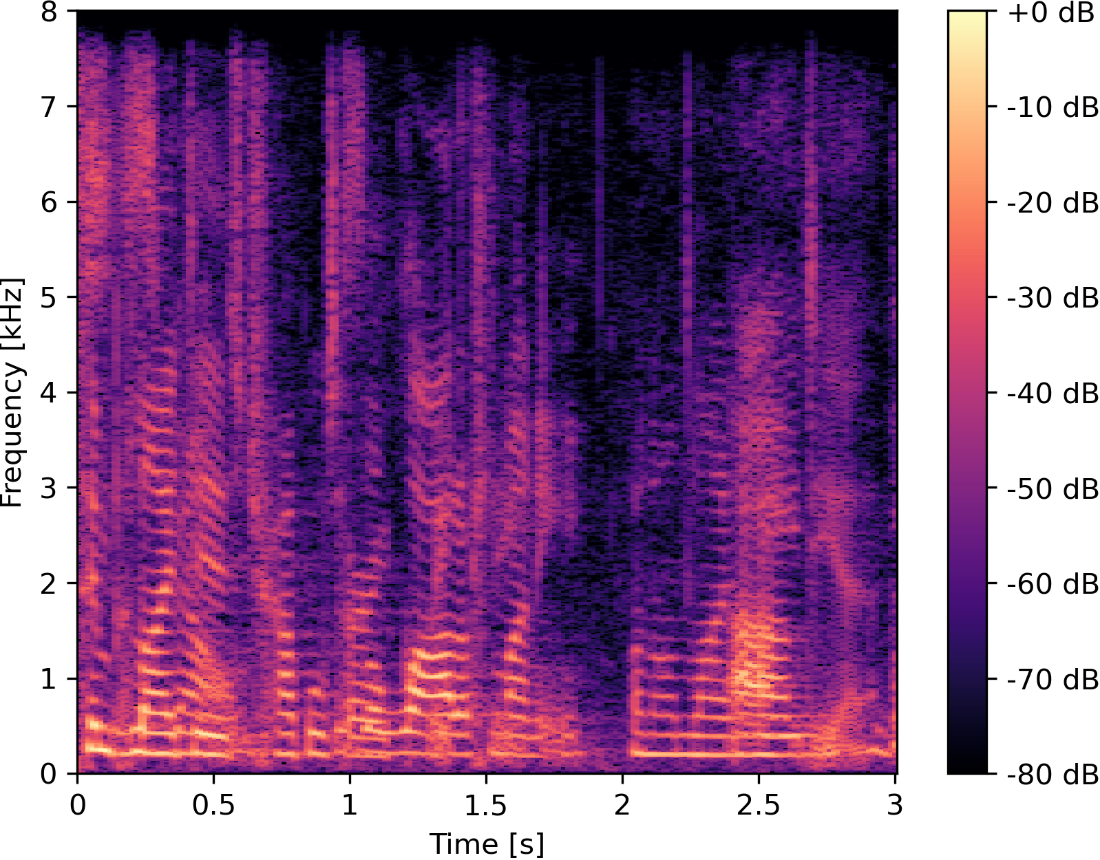 AudioLabs - New Insights on Target Speaker Extraction