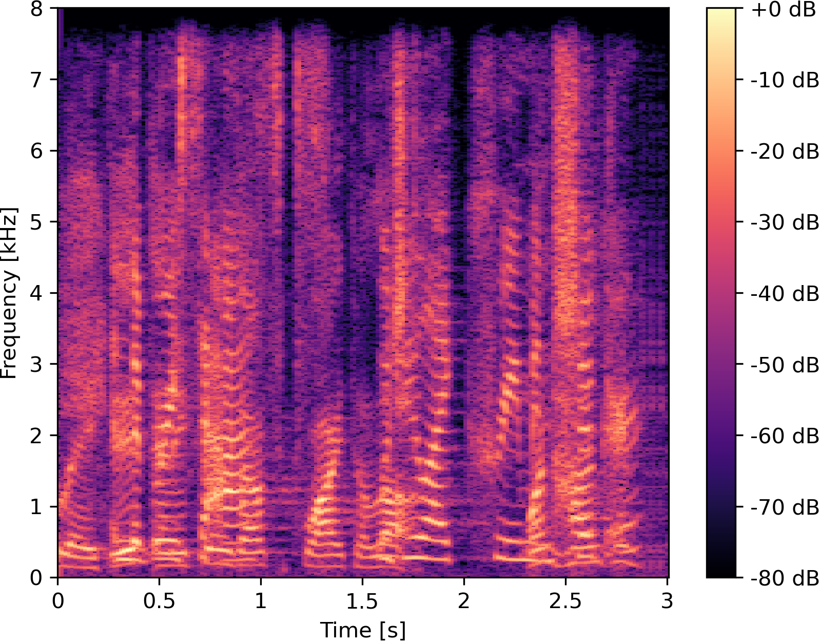 AudioLabs - New Insights on Target Speaker Extraction
