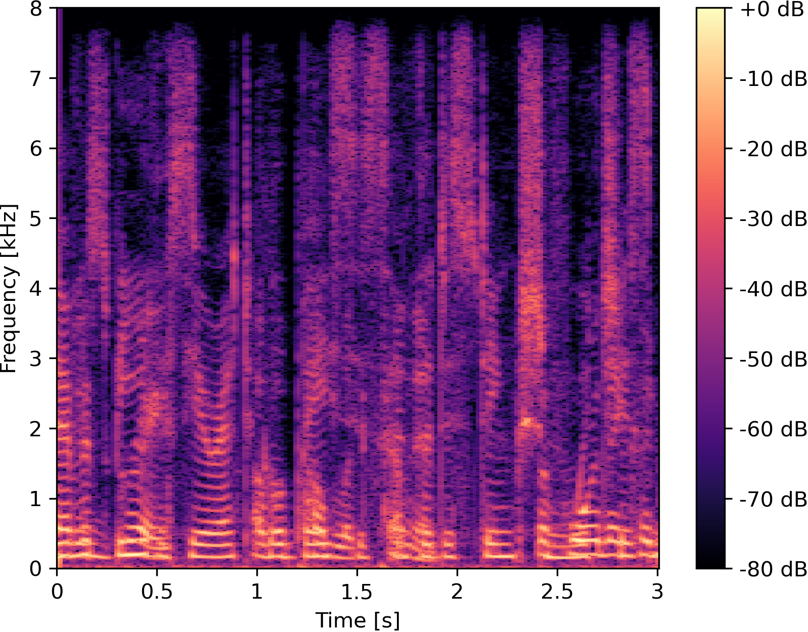 AudioLabs - New Insights on Target Speaker Extraction
