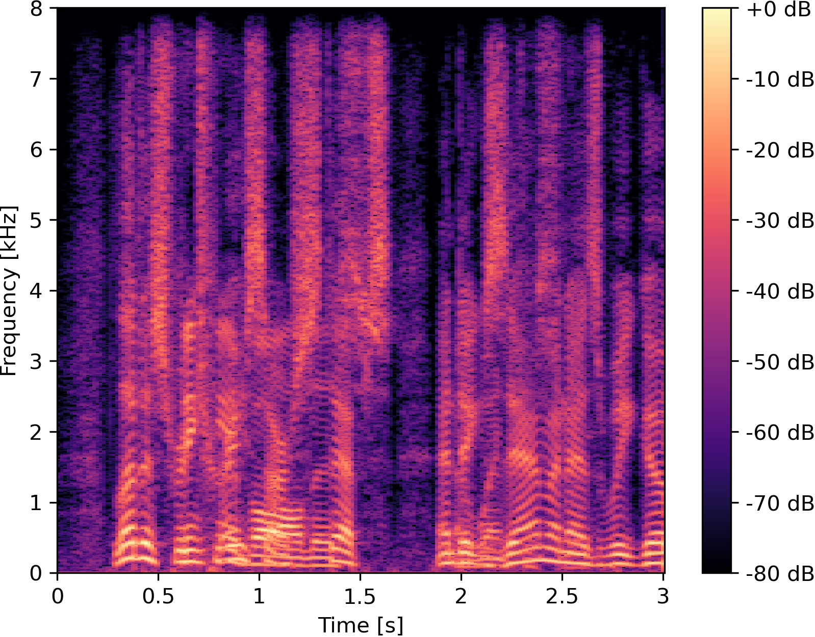 AudioLabs - New Insights on Target Speaker Extraction