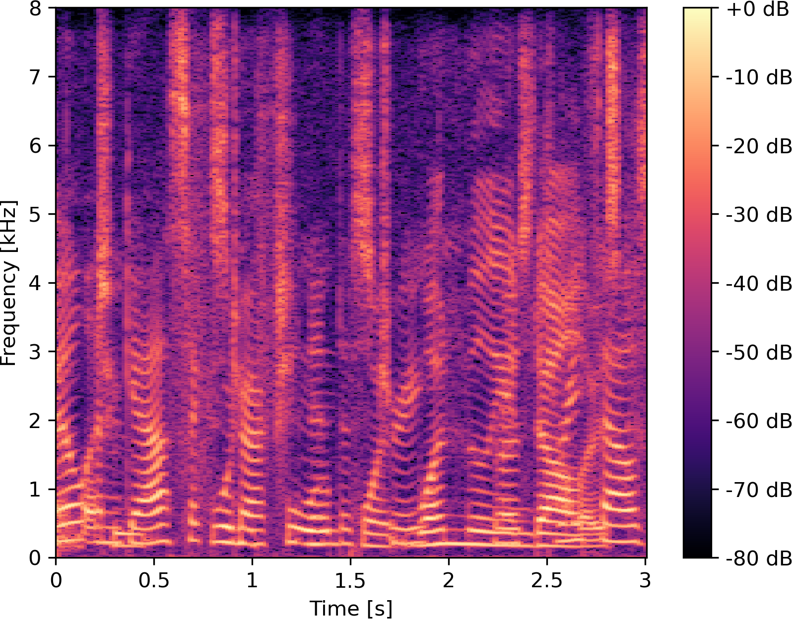 AudioLabs - New Insights on Target Speaker Extraction