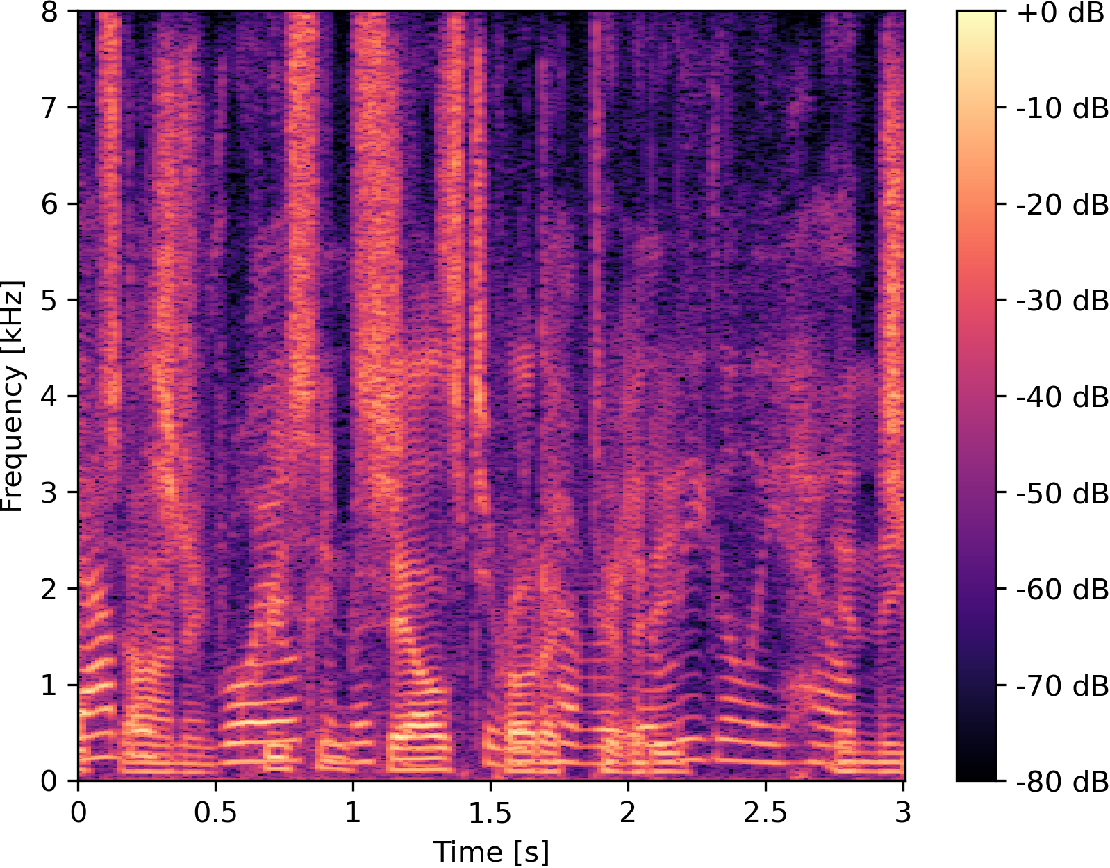 AudioLabs - New Insights on Target Speaker Extraction