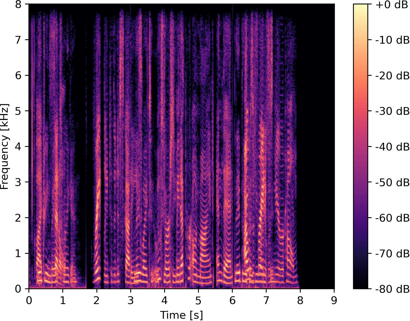 AudioLabs - New Insights on Target Speaker Extraction