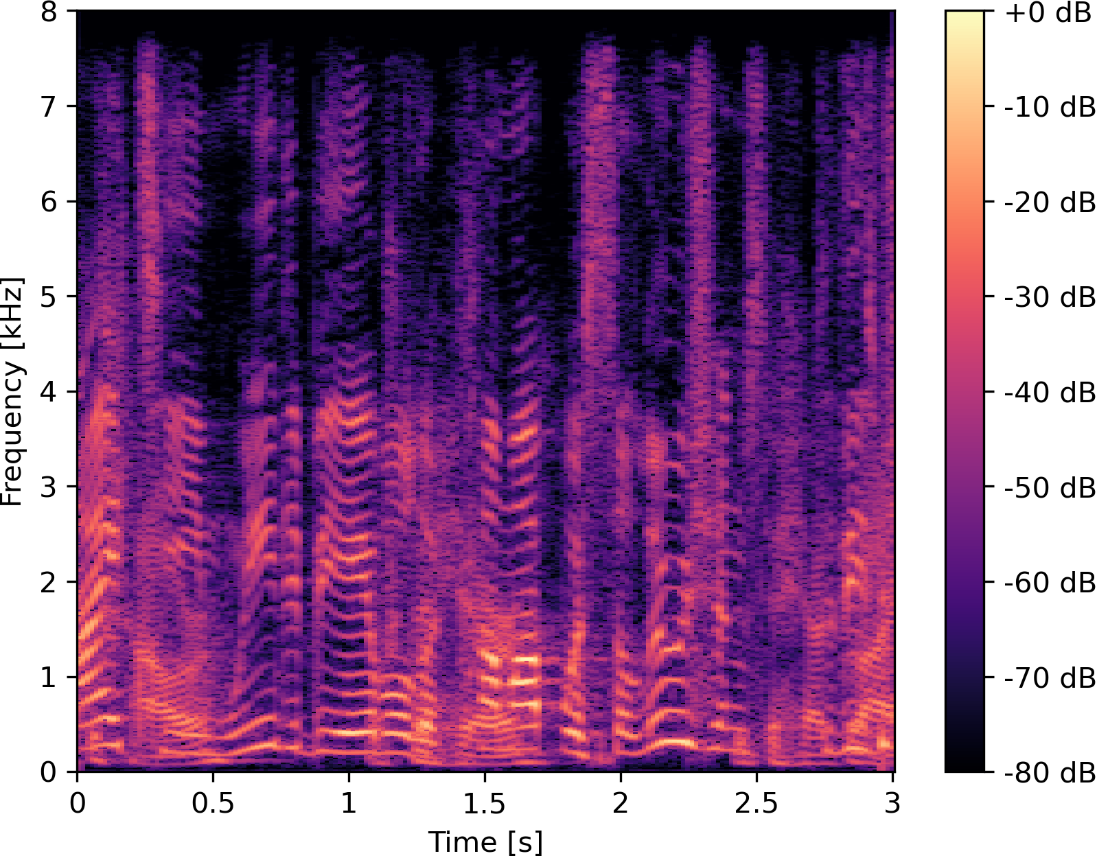 AudioLabs - New Insights on Target Speaker Extraction